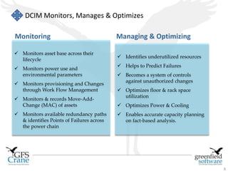 DCIM: ERP for the Data Center Manager | PDF | Cloud Computing | Internet