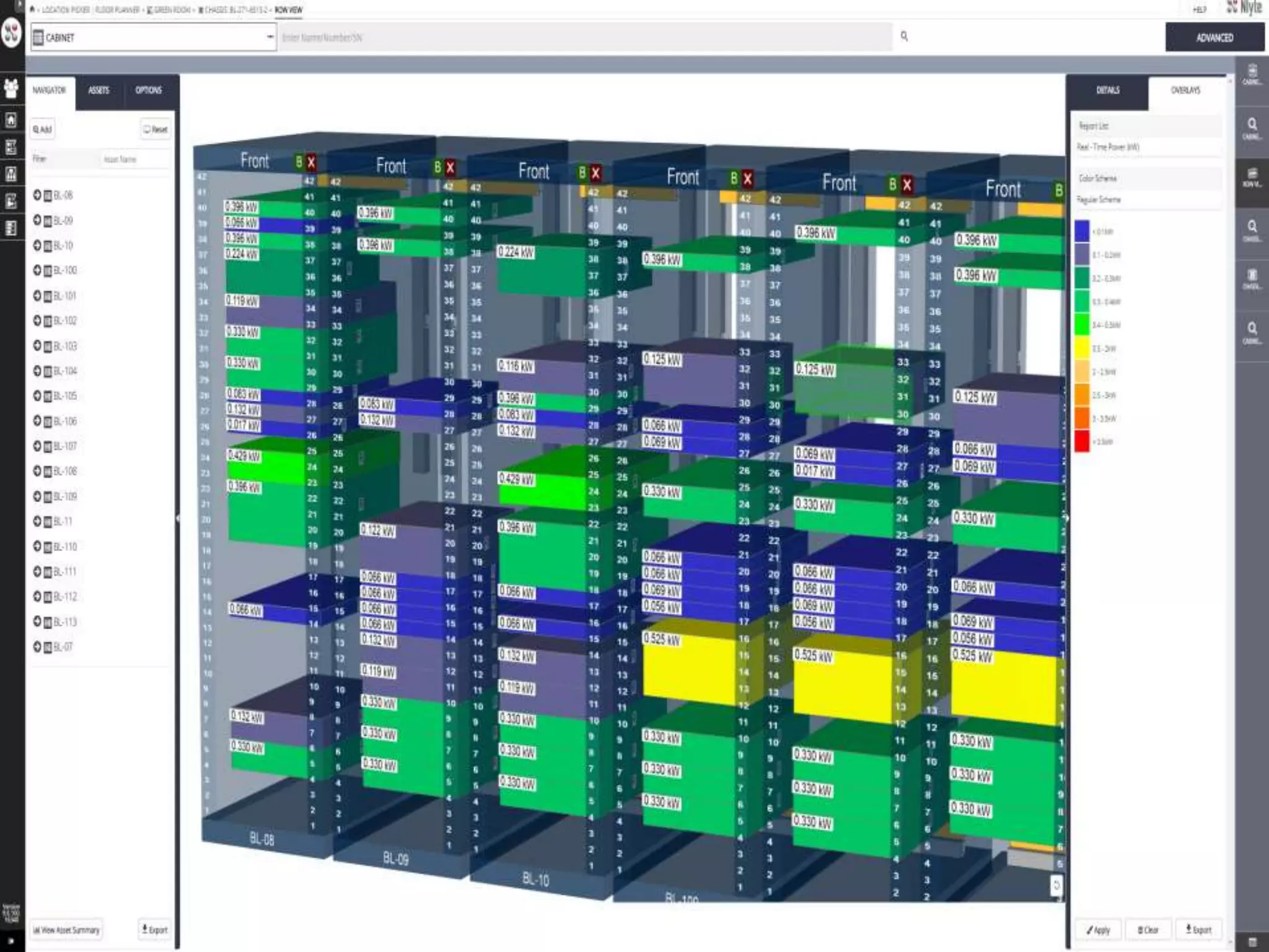 DCIM solution in Bangladesh | PPT