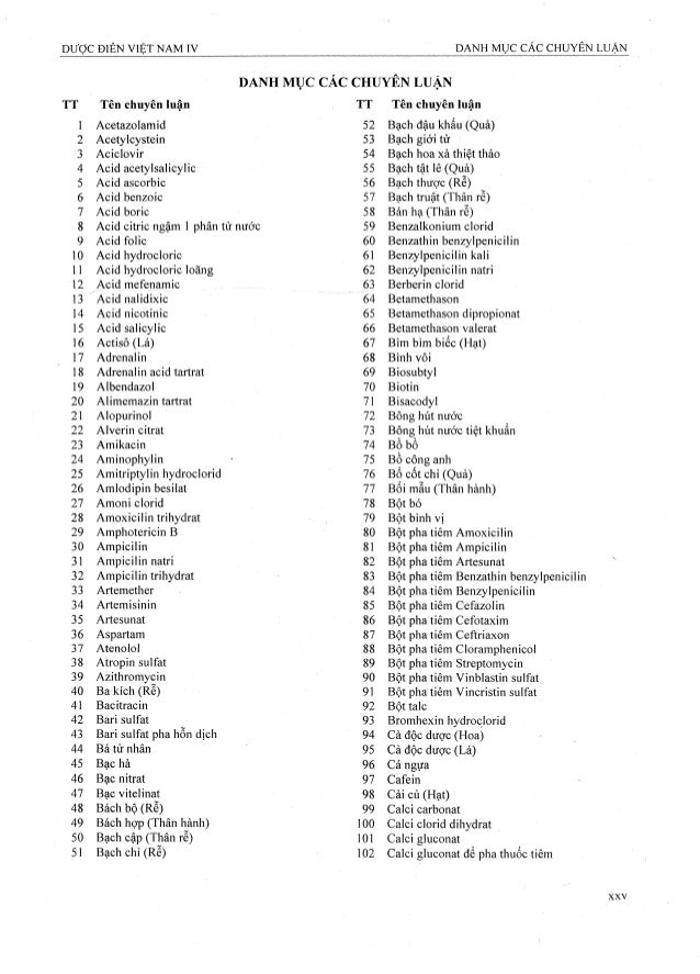 Dược điển việt nam iv 2009 (1) | PDF