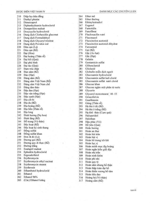 Dược điển việt nam iv 2009 (1) | PDF