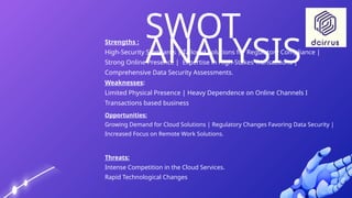 DCirrus Cloud computing Services PPT.pptx