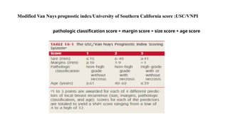 Ductal carcinoma in situ breast- management and pathology | PPTX
