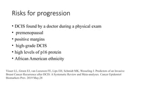 Ductal carcinoma in situ of breast - classification and management | PPT