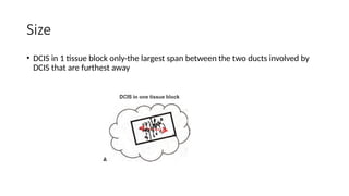Ductal carcinoma in situ of breast - classification and management | PPT