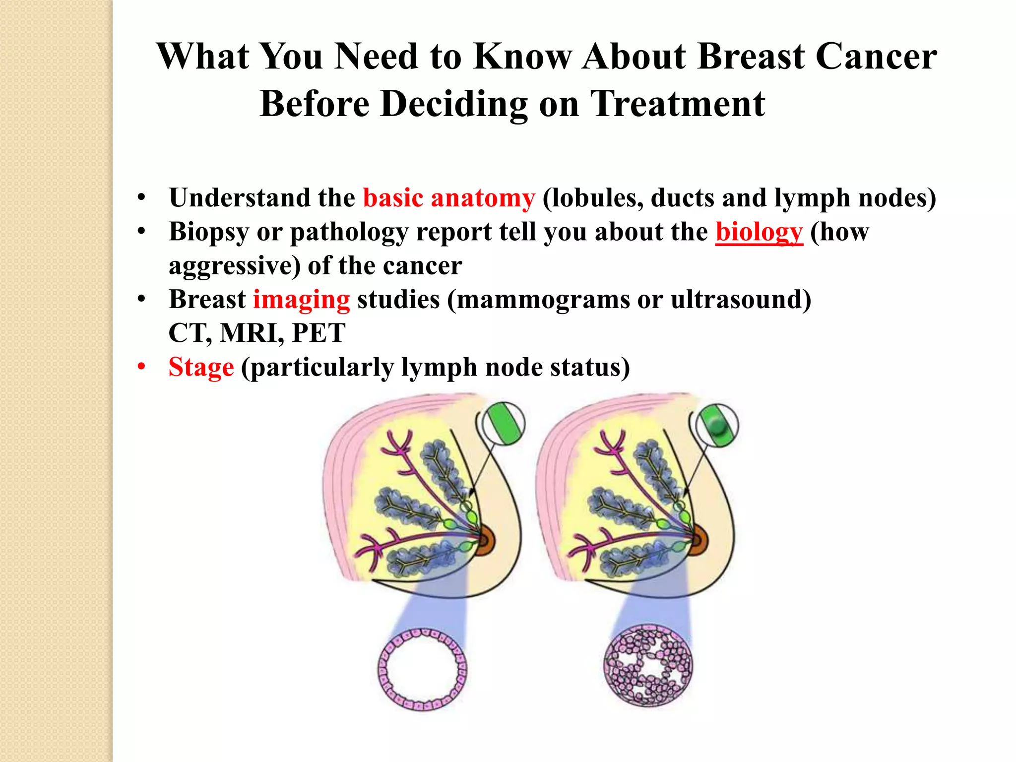 DCIS Breast Cancer | PPTX