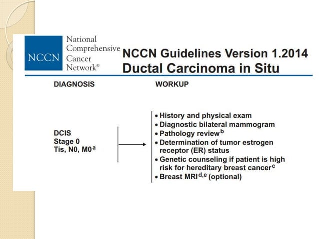 DCIS Breast Cancer | PPTX