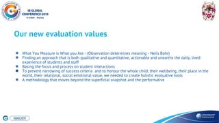 Dulwich College International School Evaluation | PPTX