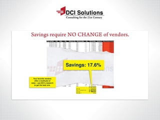 Dci Solutions Brochure | PDF