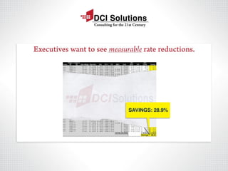 Dci Solutions Brochure | PPT