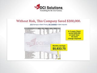Dci Solutions Brochure | PPT