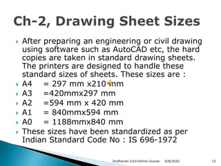 Draftsman Civil Classes Online | PPTX