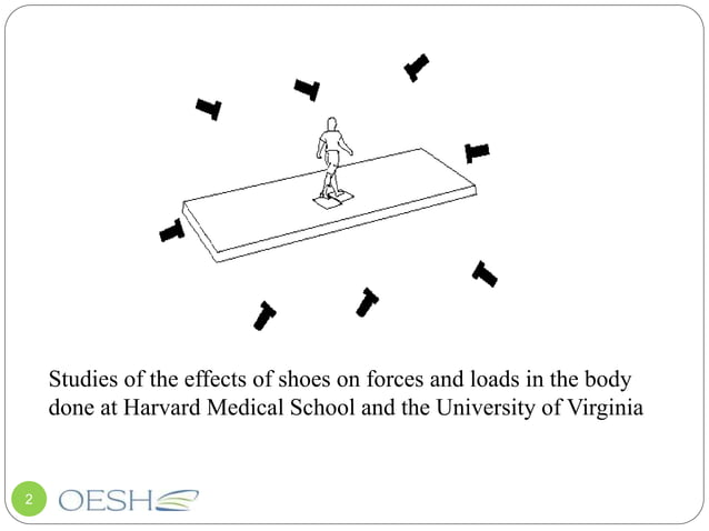 Healthy Shoe Design - How shoes affect joints | PPT