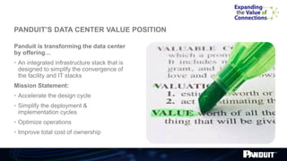 Integrated Data Center Solution | PDF