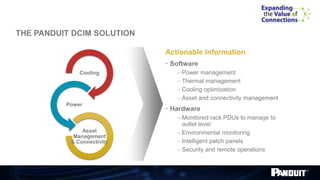 Integrated Data Center Solution | PDF