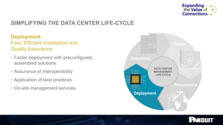 Integrated Data Center Solution | PDF