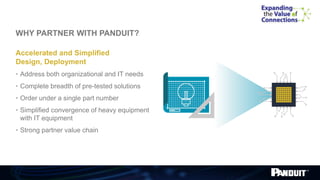 Integrated Data Center Solution | PDF