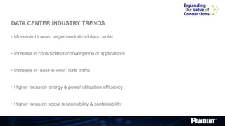 Integrated Data Center Solution | PDF