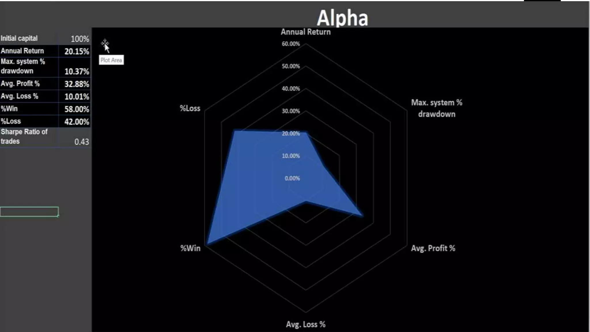 SQ Recruitment Camp 2017 : เก็งกำไรตามแนวโน้มอย่างปลอดภัย ด้วยกลยุทธ์ ...