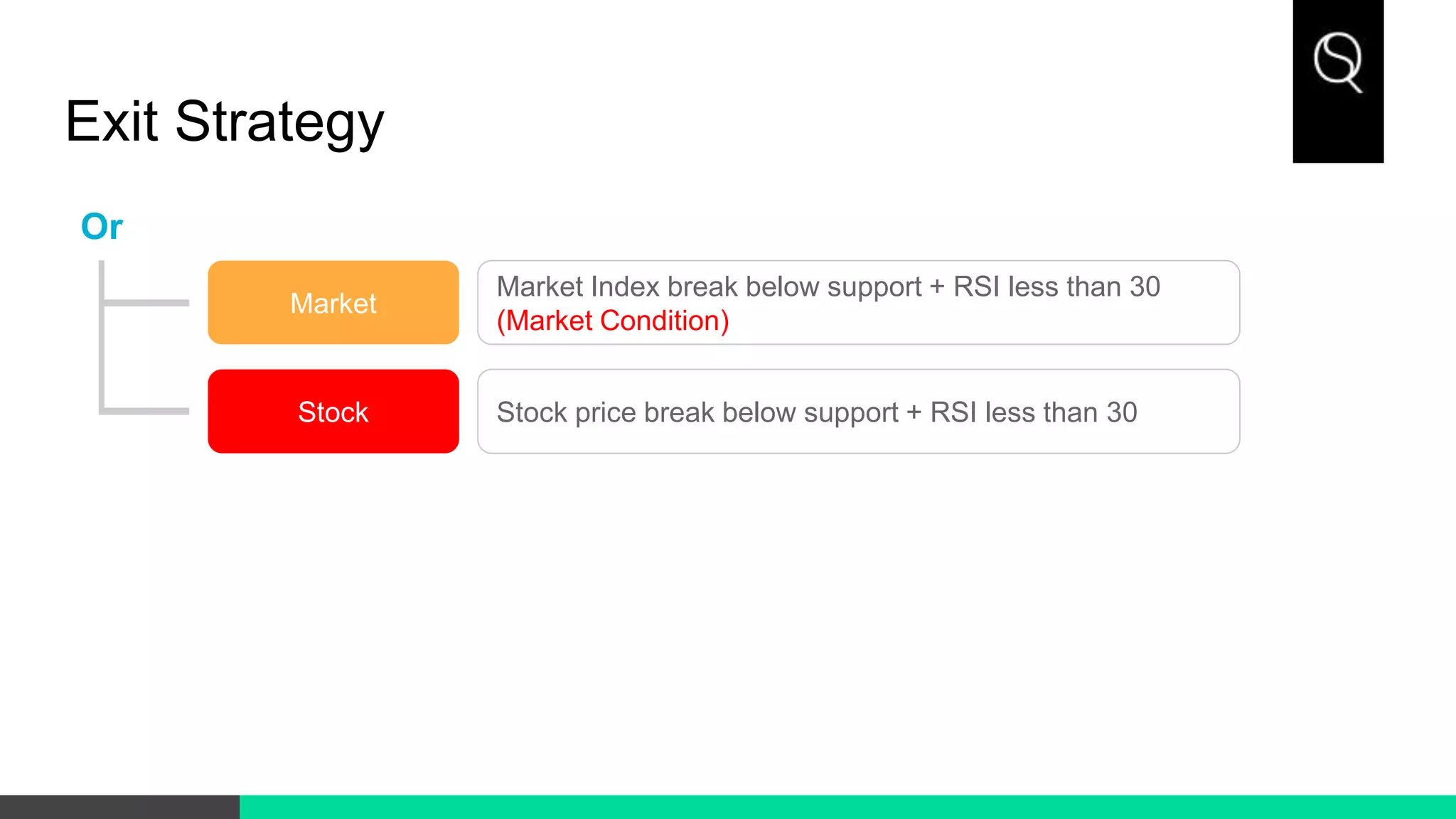 SQ Recruitment Camp 2017 : เก็งกำไรตามแนวโน้มอย่างปลอดภัย ด้วยกลยุทธ์ ...