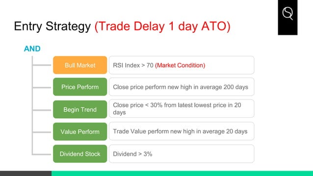 SQ Recruitment Camp 2017 : เก็งกำไรตามแนวโน้มอย่างปลอดภัย ด้วยกลยุทธ์ ...
