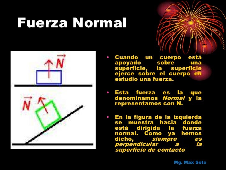 DIAGRAMA DE CUERPO LIBRE