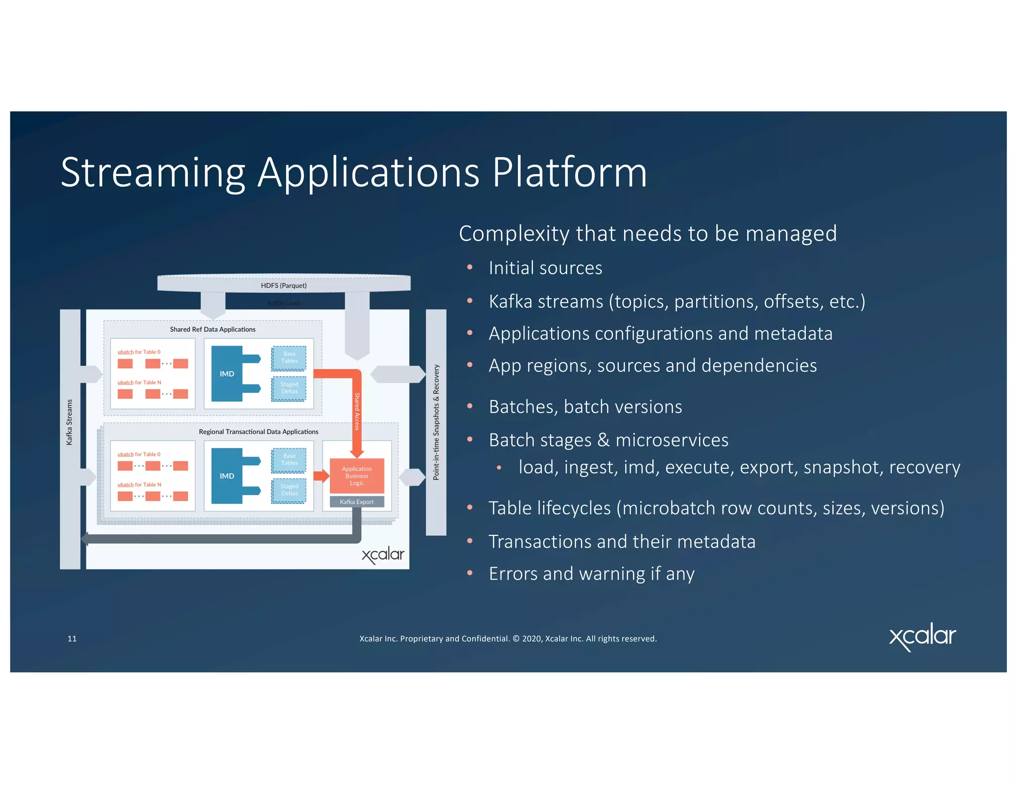 Complex Data Transformations Made Easy | PPT
