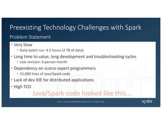 Complex Data Transformations Made Easy | PPT