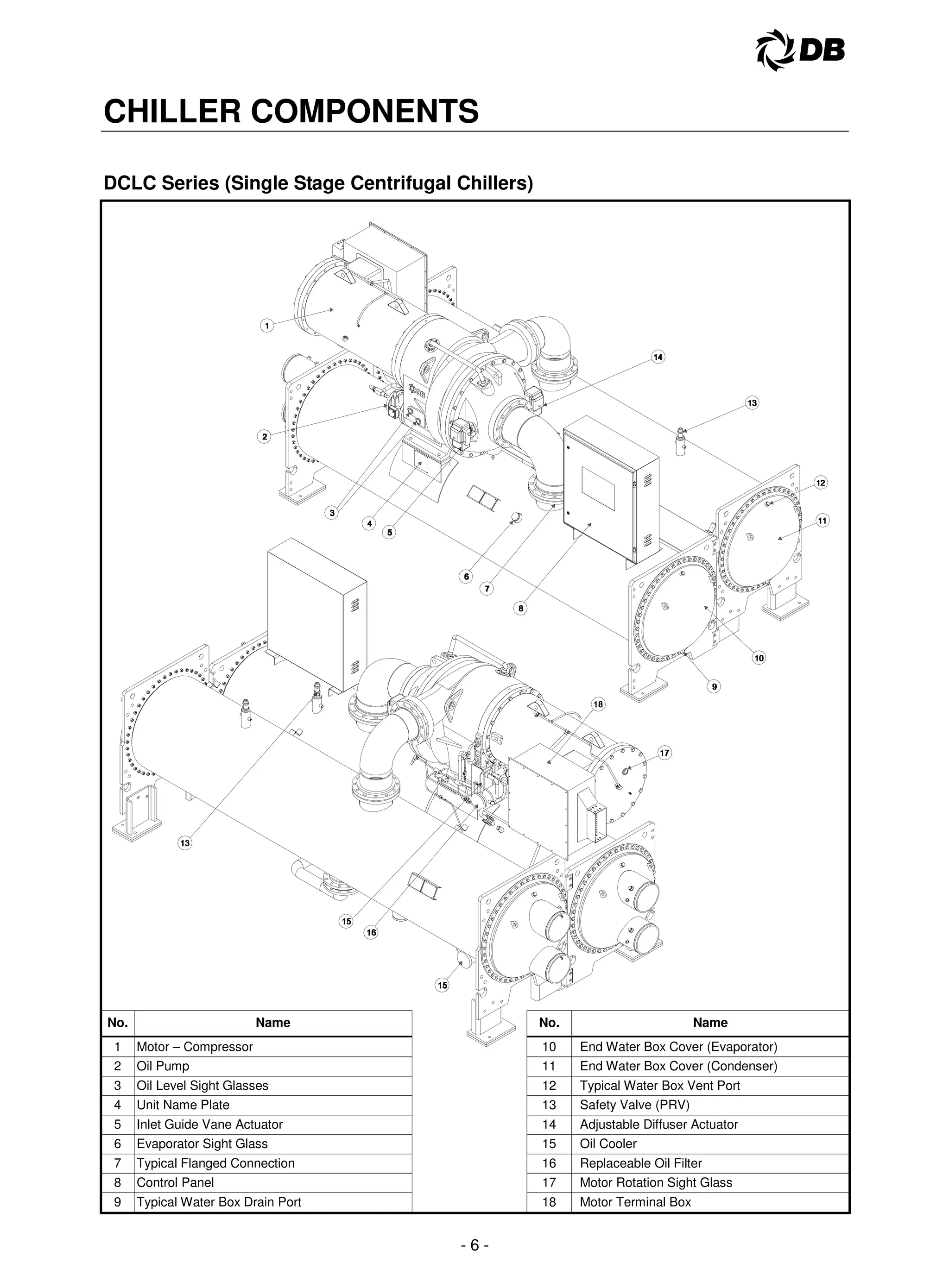 dclc-r134a-968 detail.pdf
