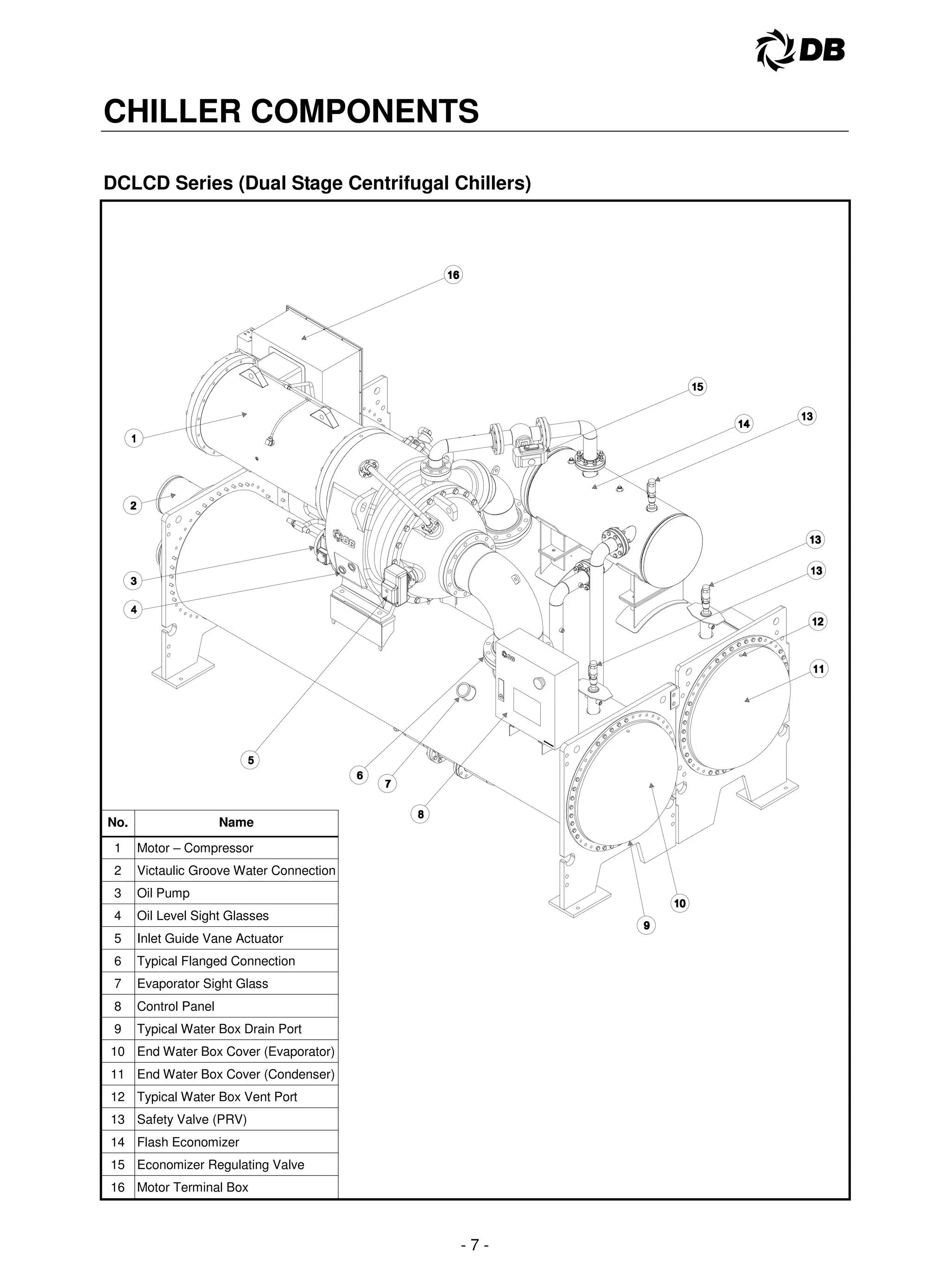 dclc-r134a-968 detail.pdf