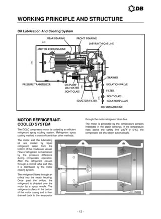 dclc-r134a-968 detail.pdf