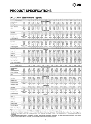 dclc-r134a-968 detail.pdf