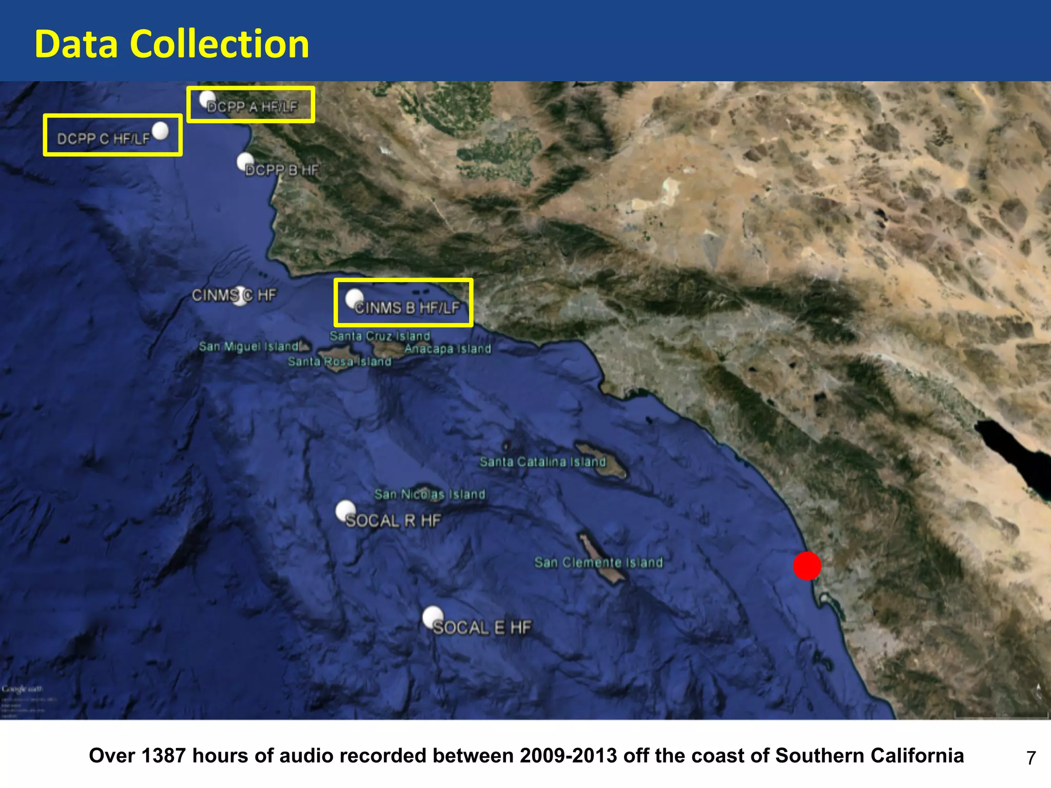 Classification of blue whale D calls and fin whale 40-Hz calls using ...