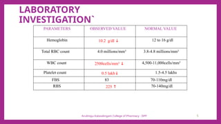 DCLD with Portal Hypertension presentation (2) (1).pptx