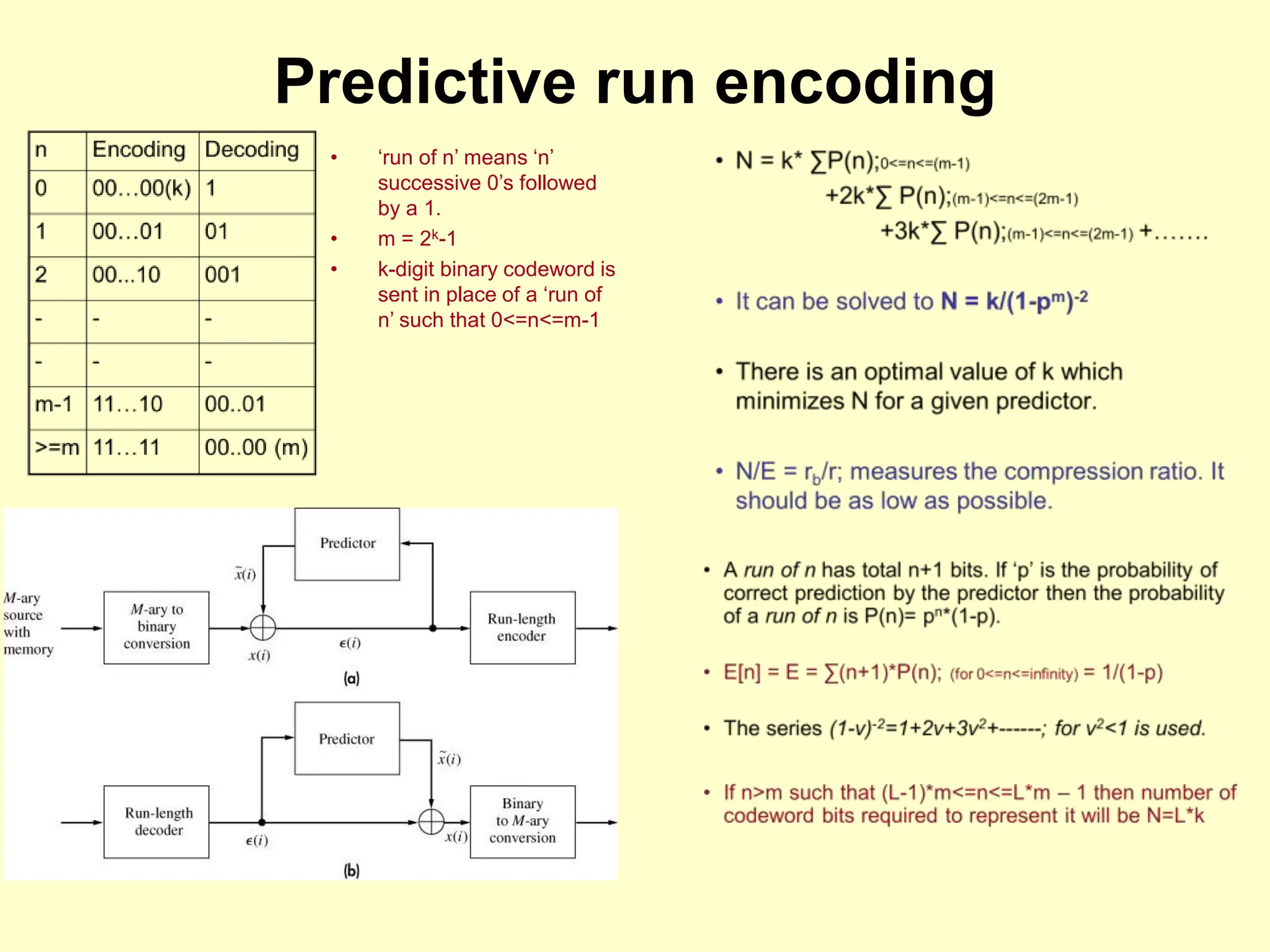 DC Lecture Slides 1 - Information Theory.ppt