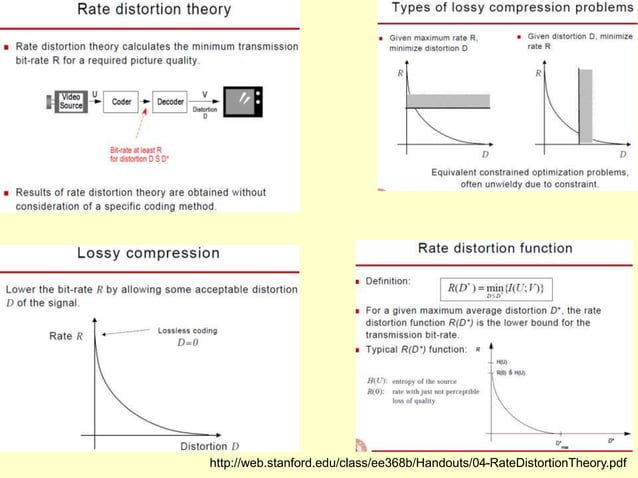 DC Lecture Slides 1 - Information Theory.ppt