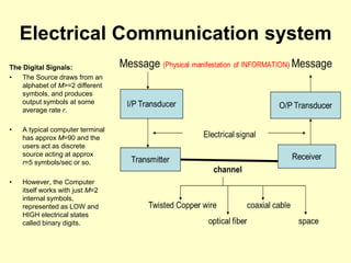 DC Lecture Slides 1 - Information Theory.ppt