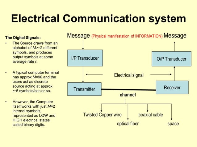 DC Lecture Slides 1 - Information Theory.ppt