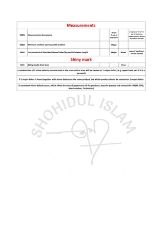 DCL SHOHIDUL.pdf