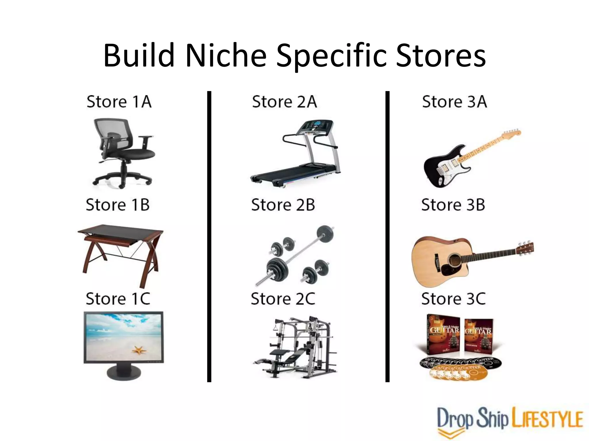 eCom Lead Value Optimization - DCBKK | PPT