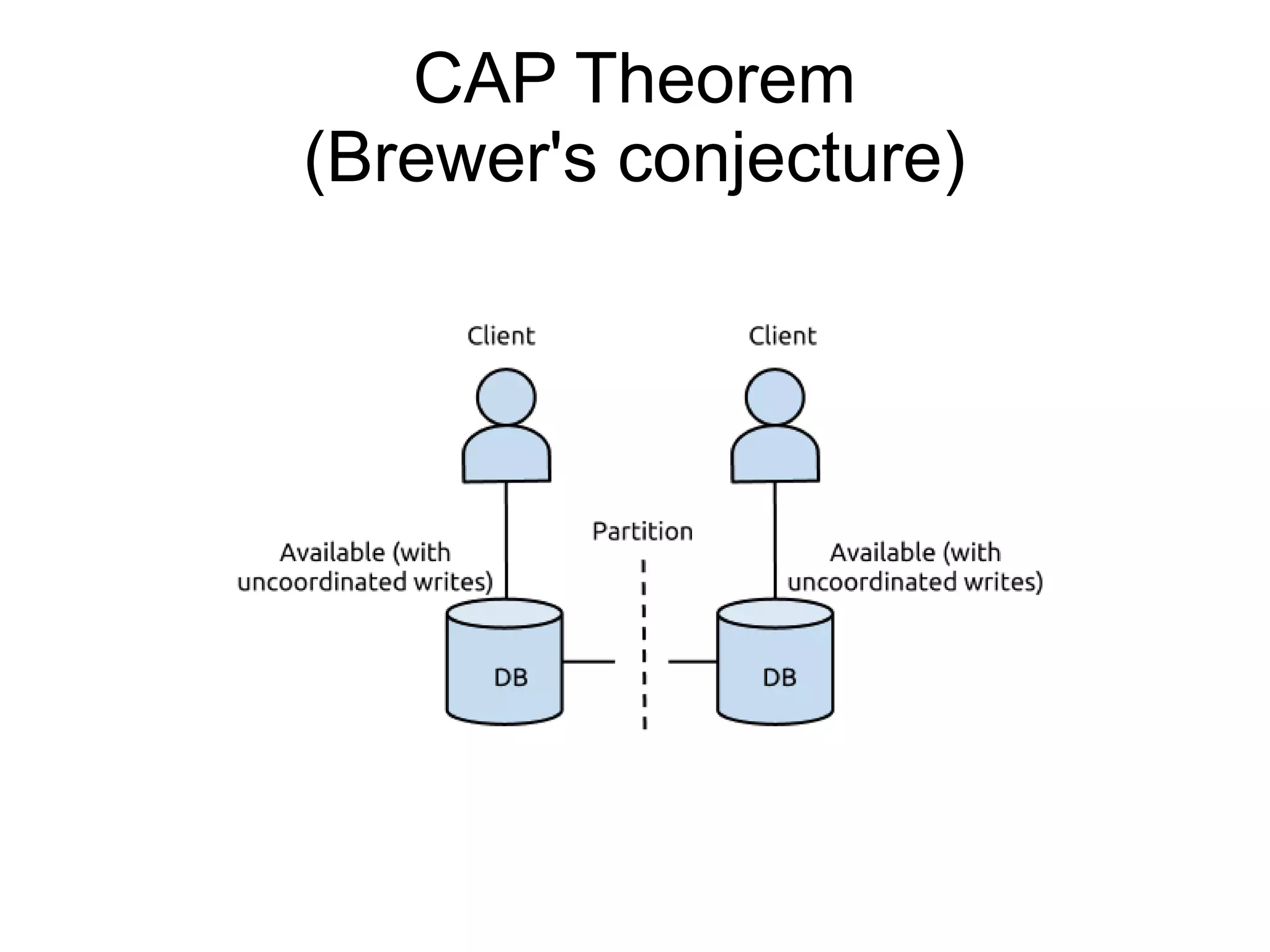 Database Consistency Models | PDF