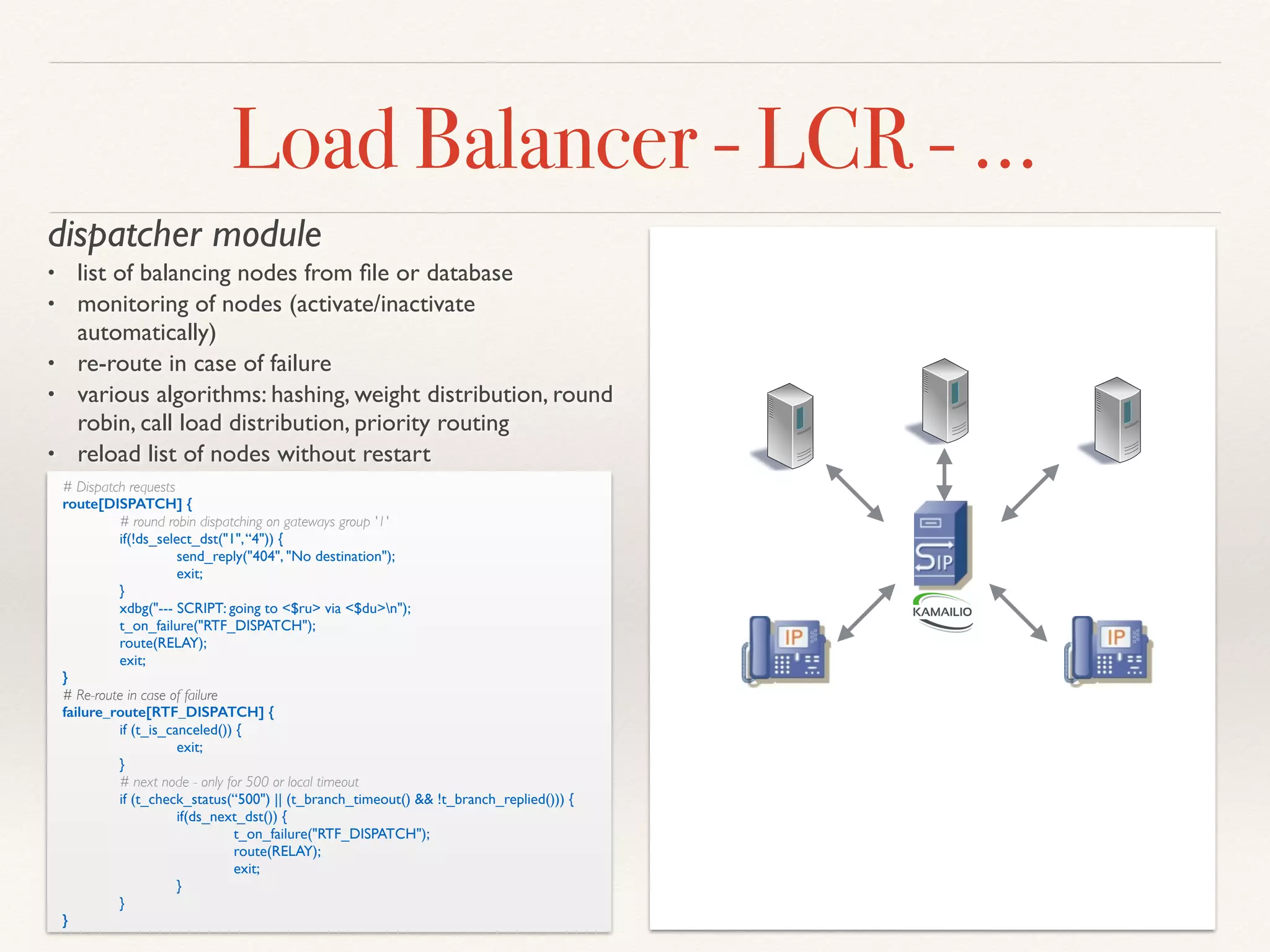 Kamailio Api Based Sip Routing Ppt