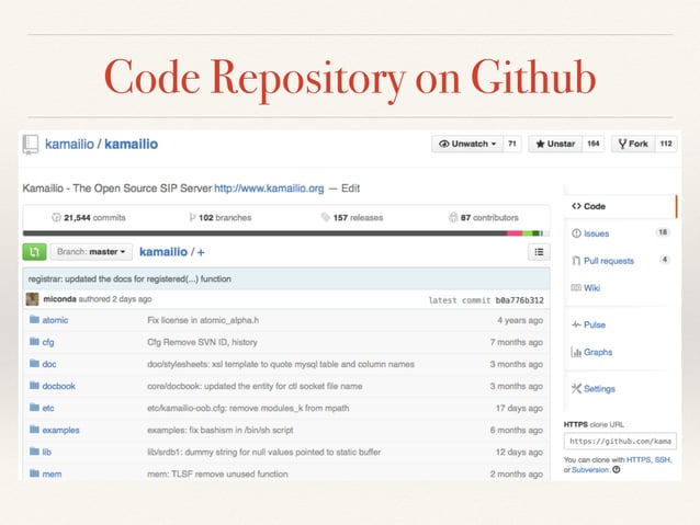 Kamailio - API Based SIP Routing | PDF