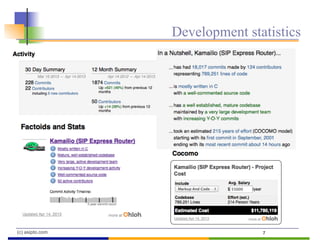 Kamailio - SIP Firewall for Carrier Grade Traffic | PDF