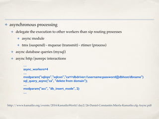 Kamailio - Surfing Big Waves Of SIP With Style | PPT