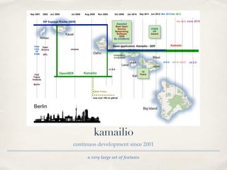 Kamailio - Surfing Big Waves Of SIP With Style | PPT