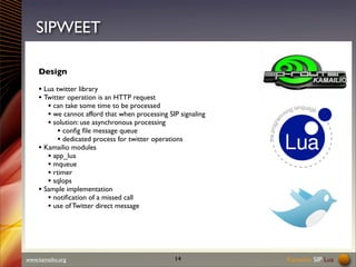 Kamailio - SIP Routing in Lua | PDF