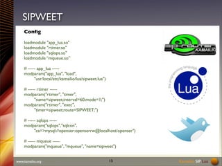Kamailio - SIP Routing in Lua | PDF