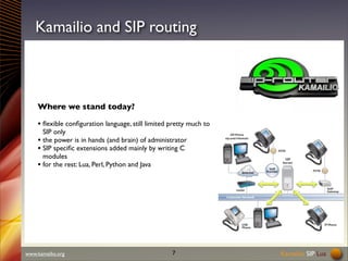 Kamailio - SIP Routing in Lua | PDF
