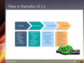 Kamailio - Unifying SIP and Web Worlds with Lua | PDF | Internet | Computing