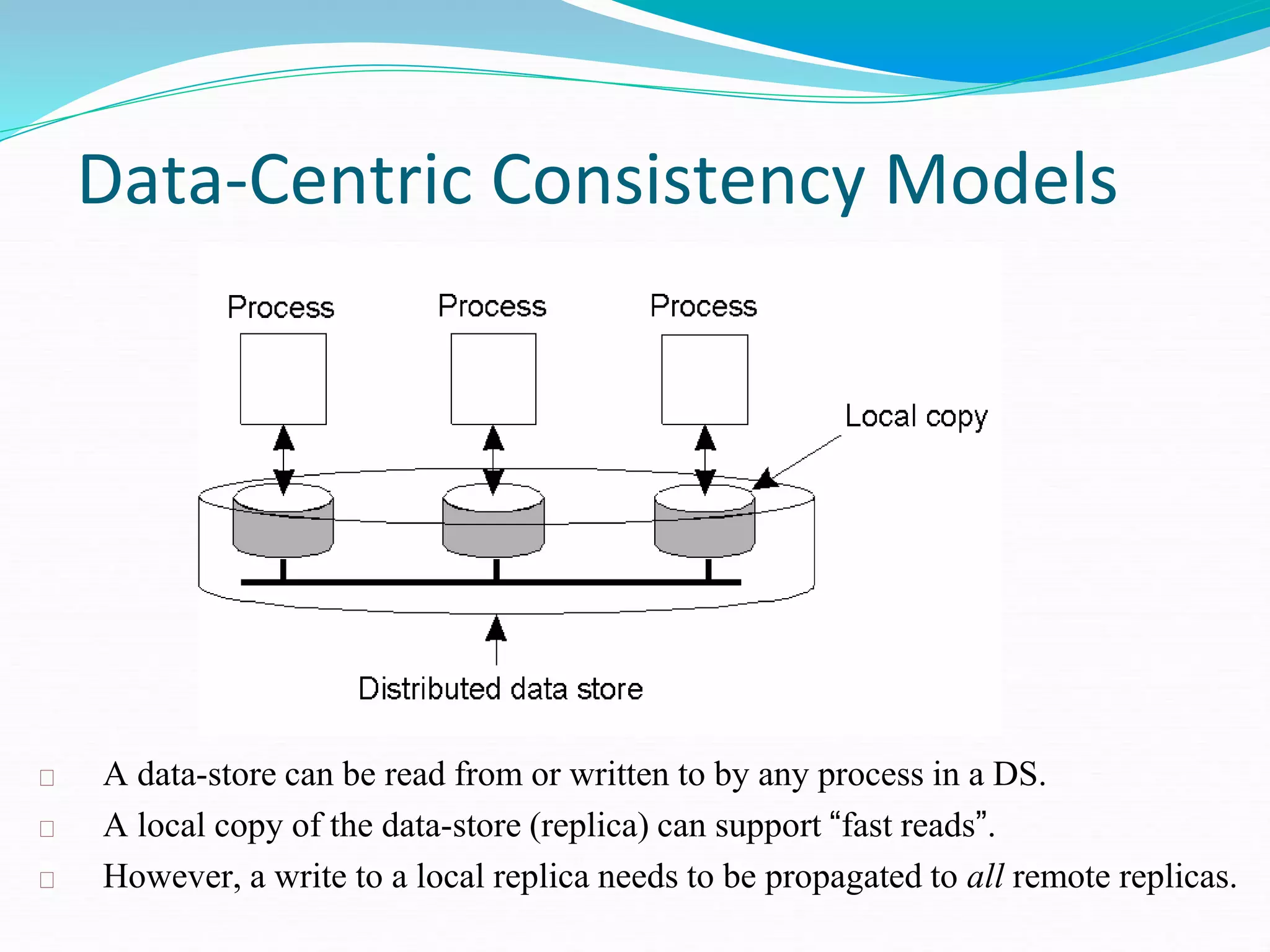 DC_M5_L2_Data Centric Consistency (1).pdf
